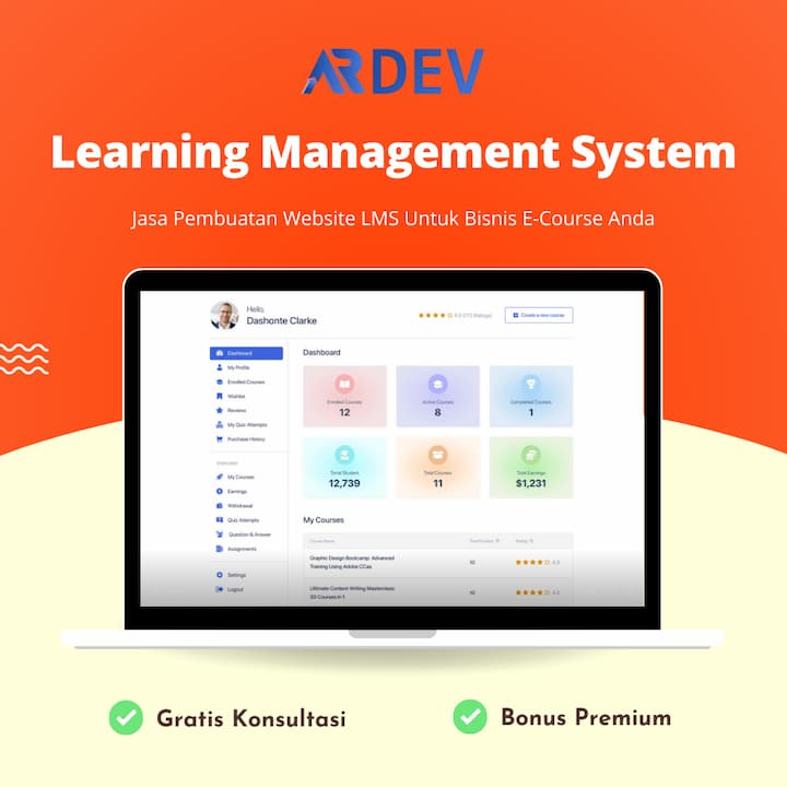 Jasa Pembuatan Website Learning Management System (LMS)